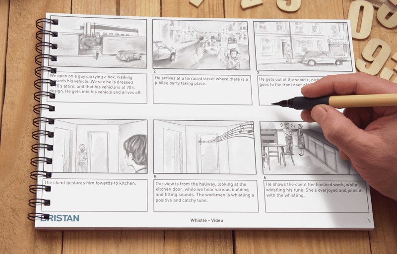 A handy step-by-step guide for making your first film - Part 1 - LA Media